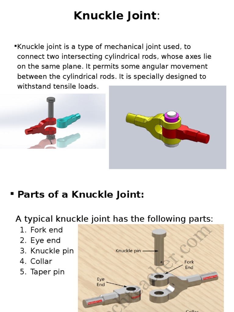 Types Of Mechanical Joints