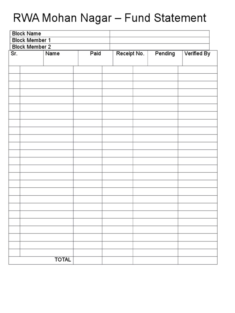 Block Fund Collection | PDF