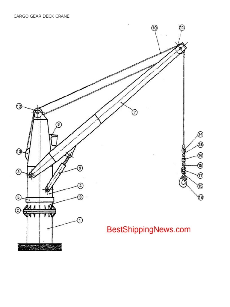 Cargo Gear Deck Crane | PDF | Crane (Machine) | Screw