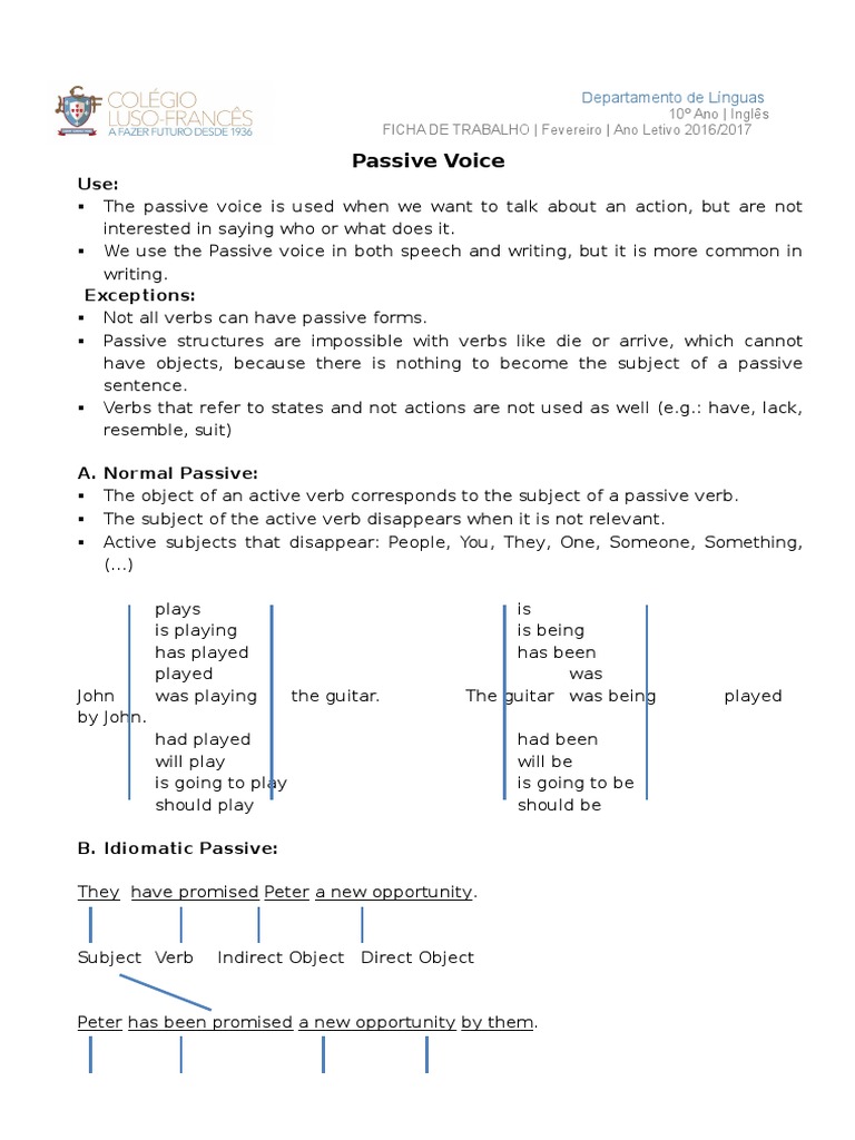 Passive Voice - Summary | PDF | Subject (Grammar) | Verb