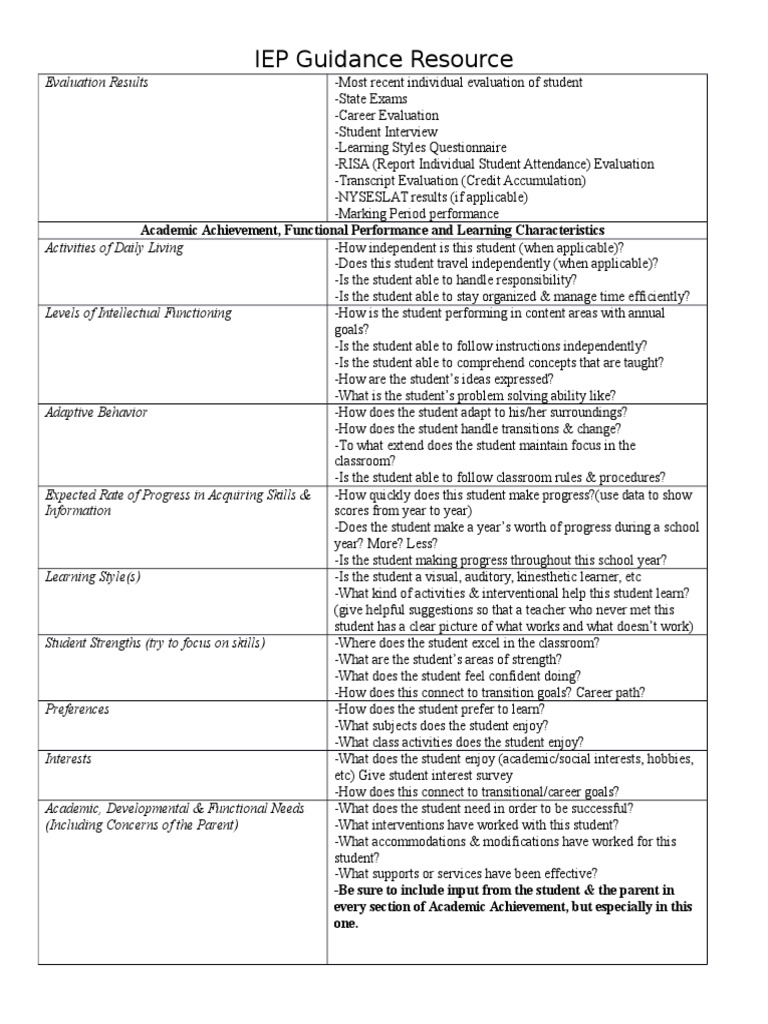 iep guidance resources | Individualized Education Program | Special ...
