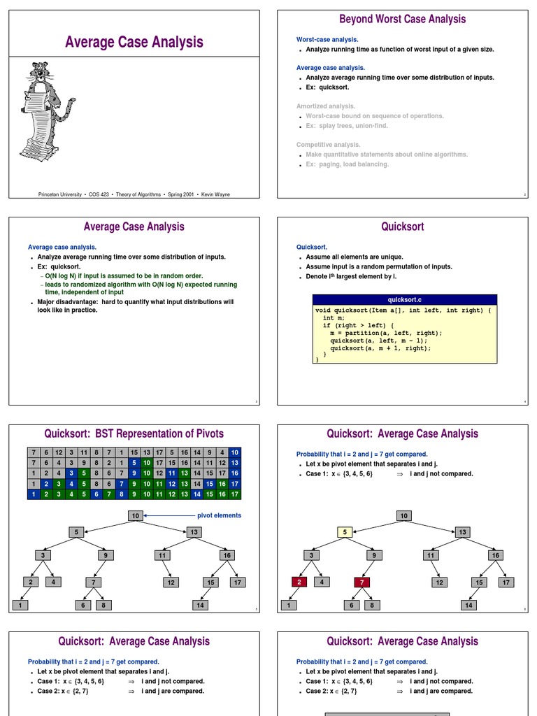 Avg Case 4up | PDF | Time Complexity | Combinatorics