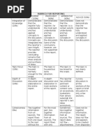 Reconstruction Timeline Rubric | PDF | Communication | Cognition