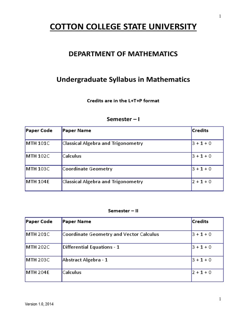 Maths UG Syllabus CCSU July26 | PDF | Group (Mathematics) | Ring ...