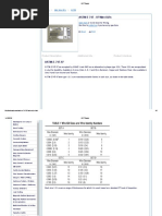 ASTM D1500 Color Scale | PDF