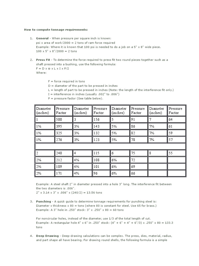 Tonnage Calculation | PDF | Ultimate Tensile Strength | Strength Of ...