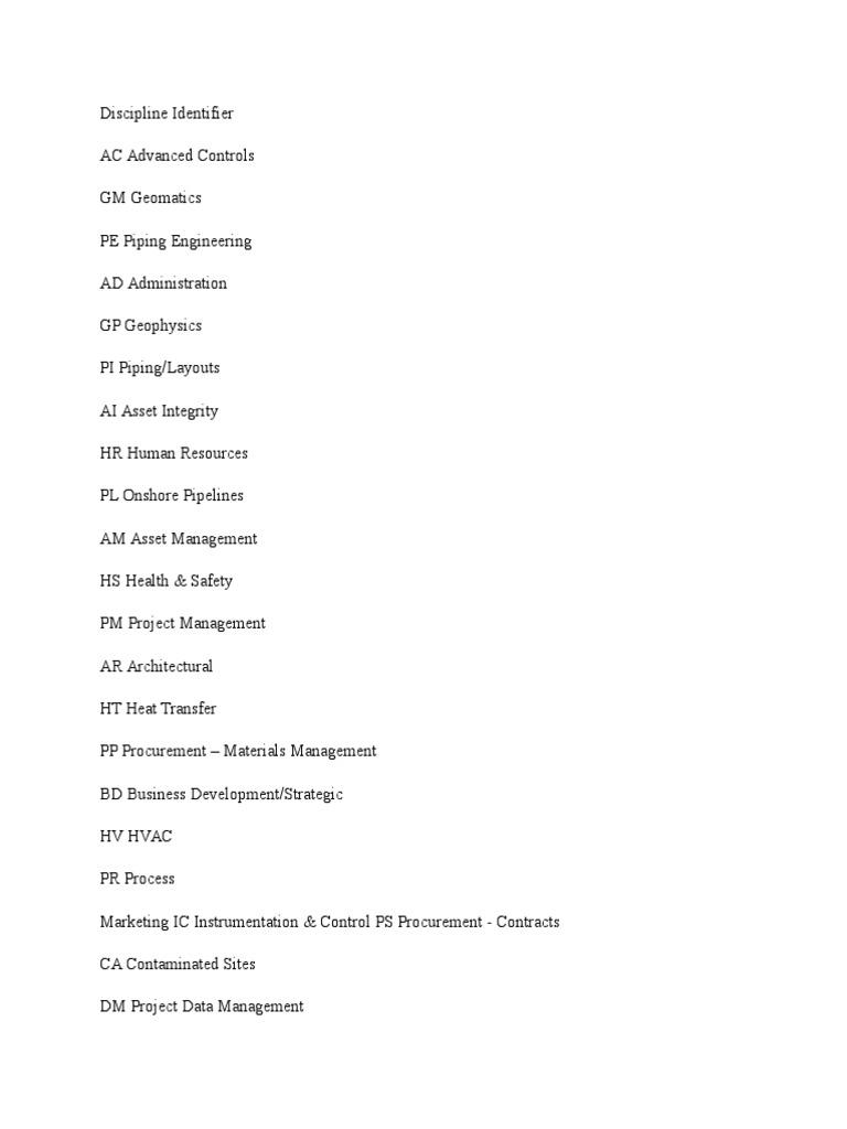 Discipline Identifier and Document Identifier | PDF | Economic Sectors ...