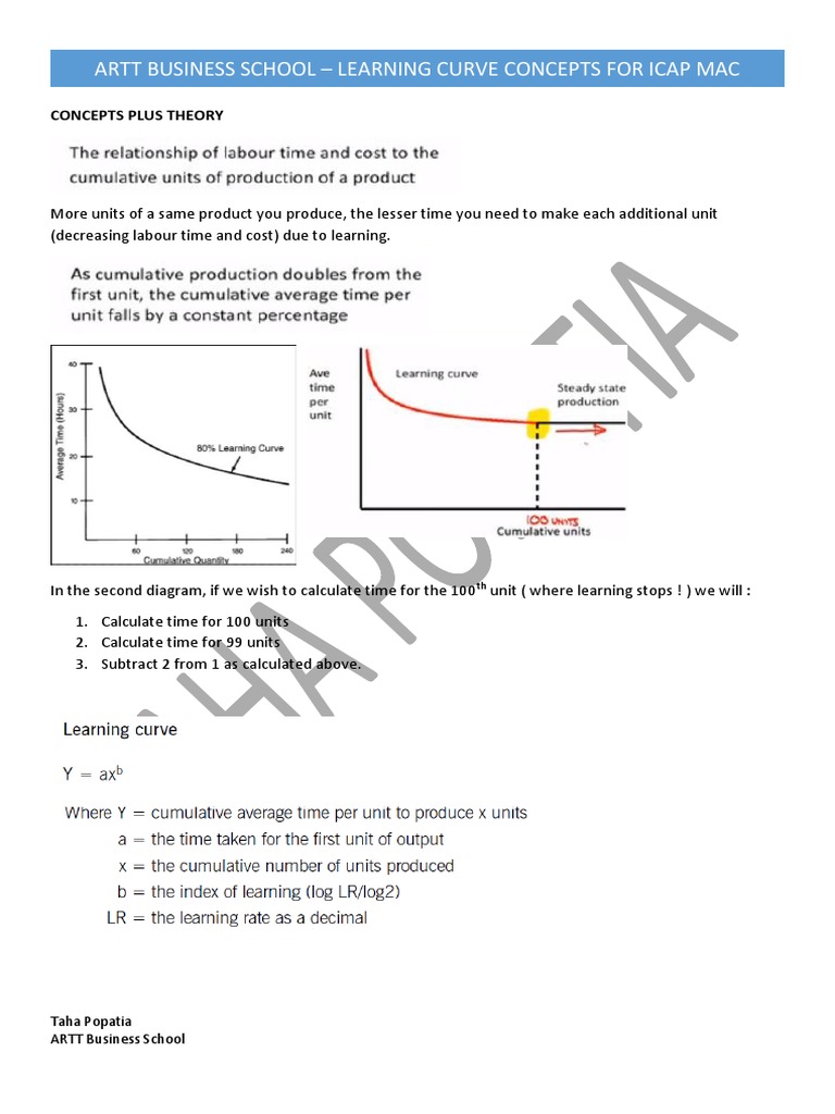 Learning Curve Theory | PDF