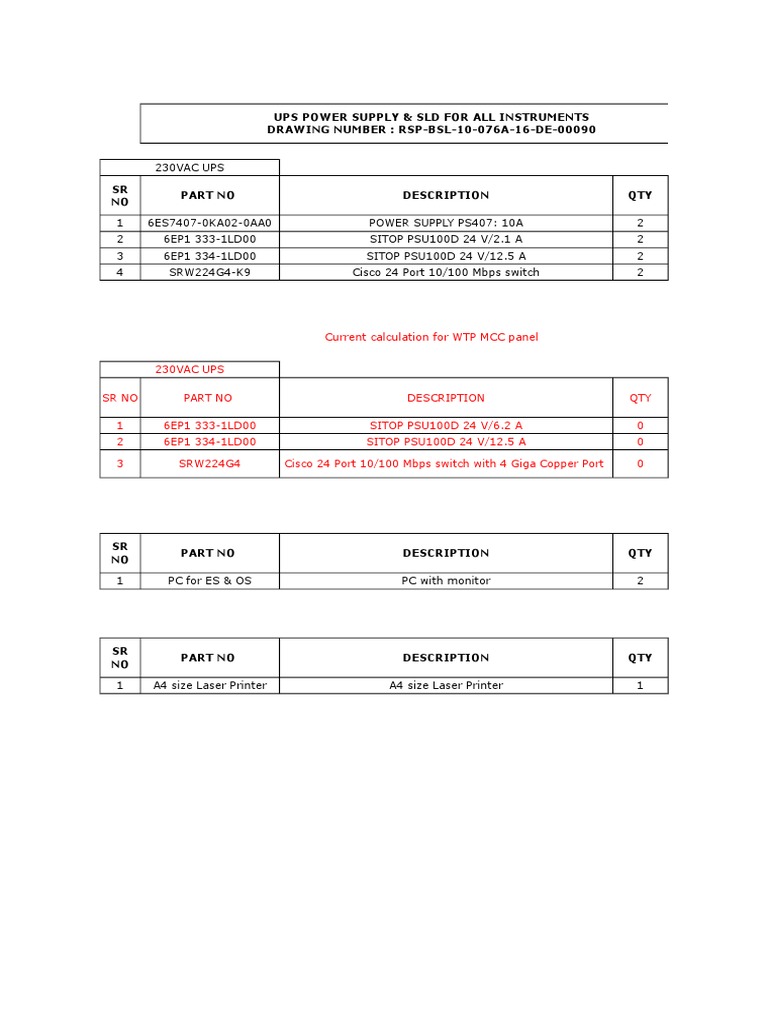 Instrument Load List | PDF