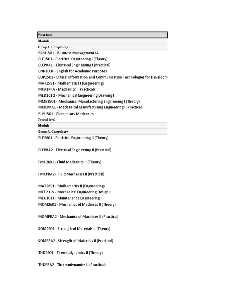 Mechanical Engineering Modules and Requirements | PDF | Engineering ...