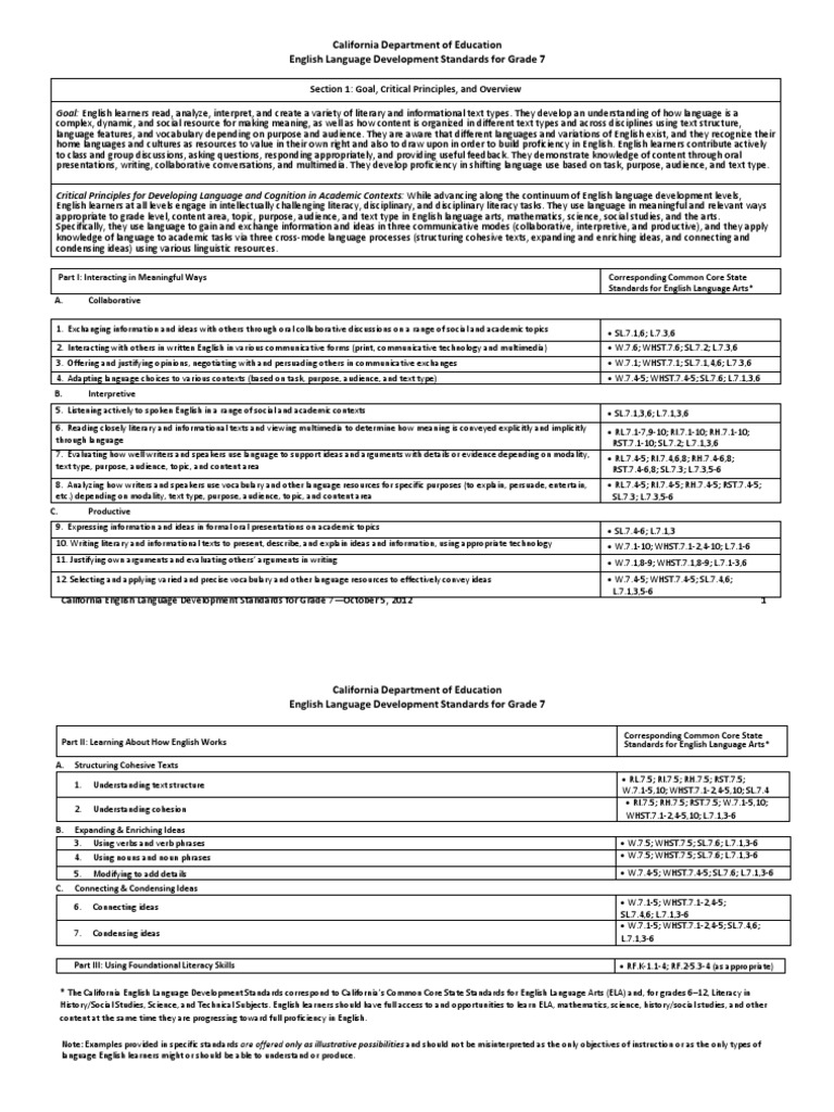 California Department of Education English Language Development ...