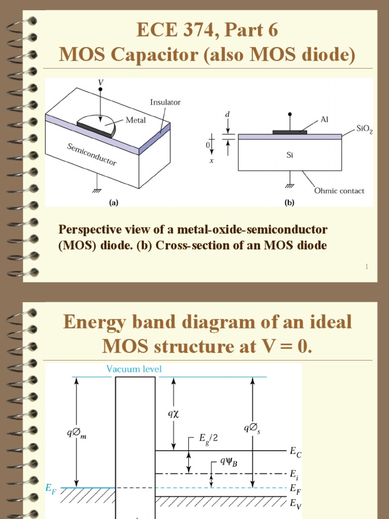 Ece 374 Part 6 Mos Cap | PDF