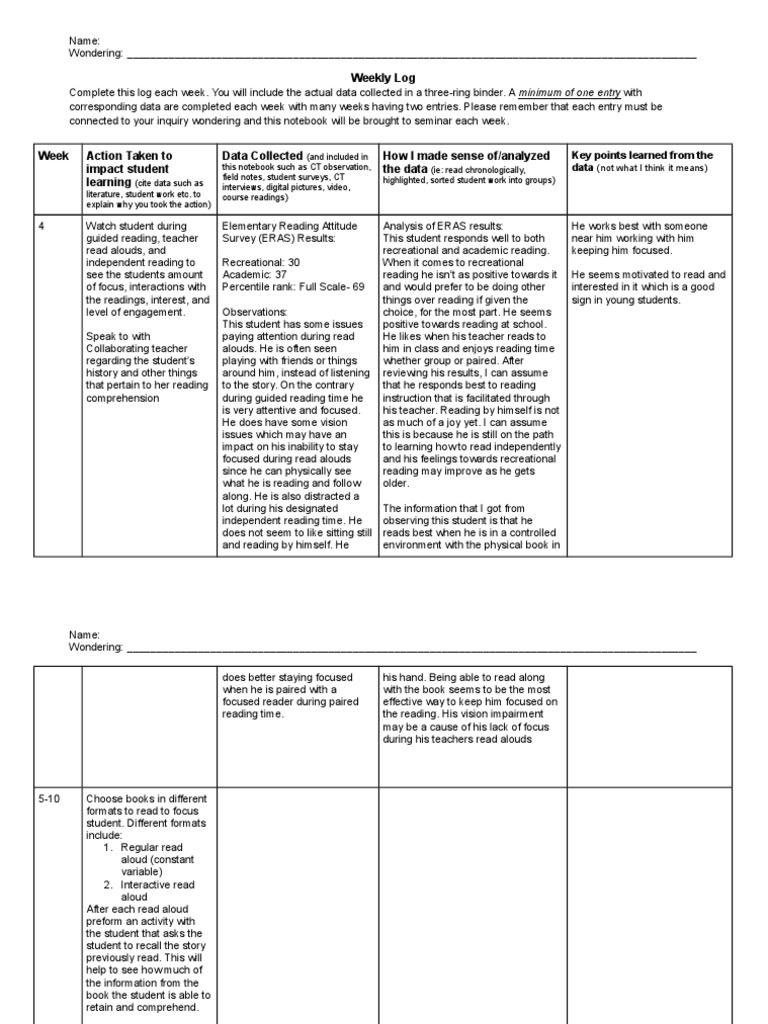 Log of Action Plan | PDF | Reading (Process) | Psychology