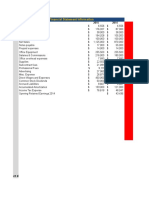 OTL Practice Exam 5 | PDF