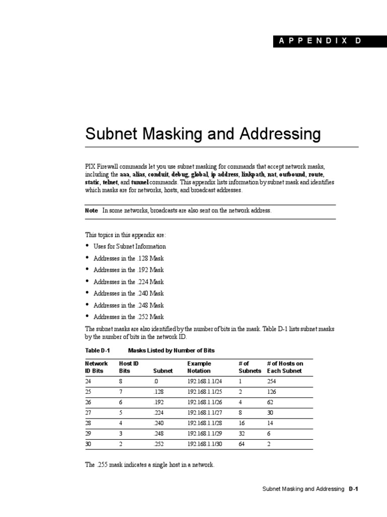 Subnet Overview | PDF | Ip Address | Internet Protocols