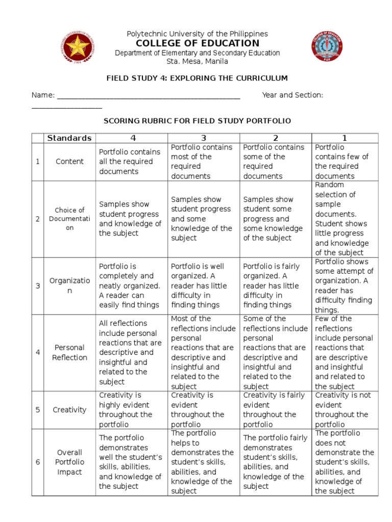 Portfolio Assessment Rubric
