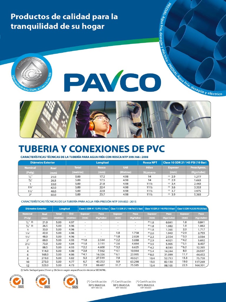 Catalogo de Tuberias PVC Pavco PDF | PDF