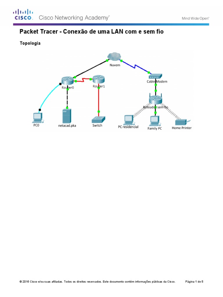 4.2.4.4 Packet Tracer - Connecting A Wired and Wireless LAN | PDF | Roteador (informática ...