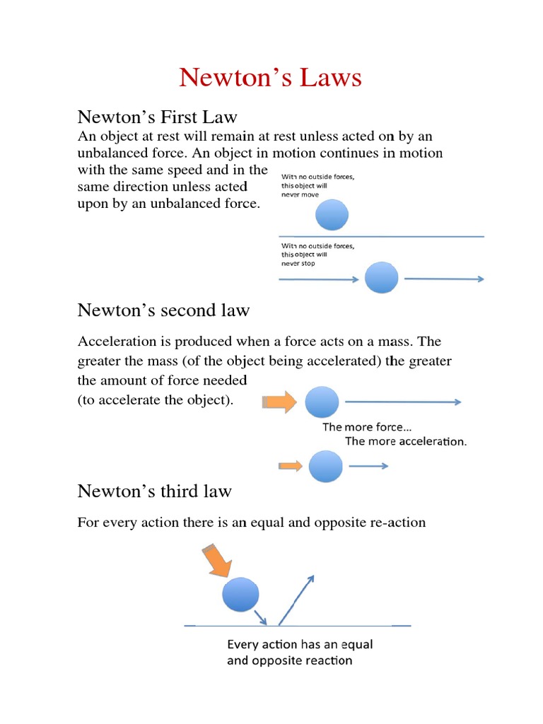 Newtons Laws | PDF