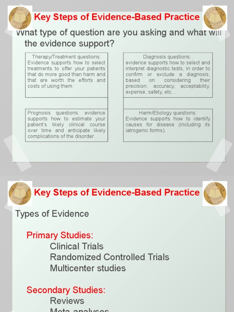 Key Steps of Evidence-Based Practice: What Type of Question Are You ...