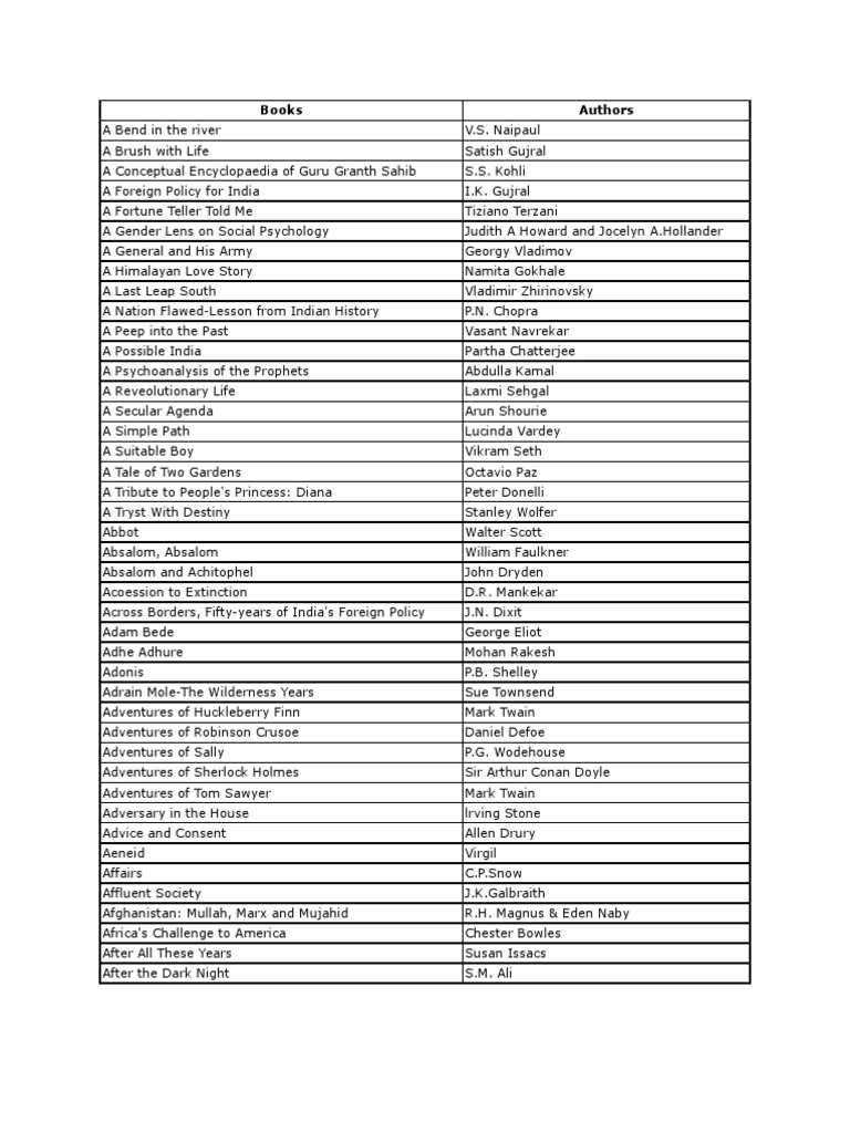 Books | PDF