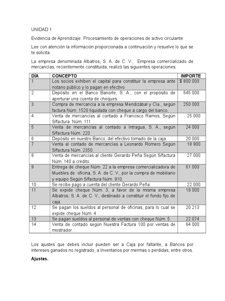 U1 - EA - Procesamiento de Operaciones de Activo Circulante | PDF | Cheque | Bancos