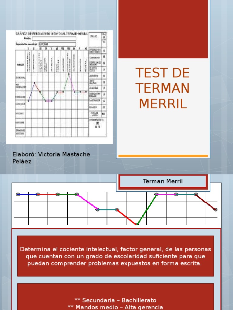 Terman Merril | Cociente de inteligencia | Comprensión