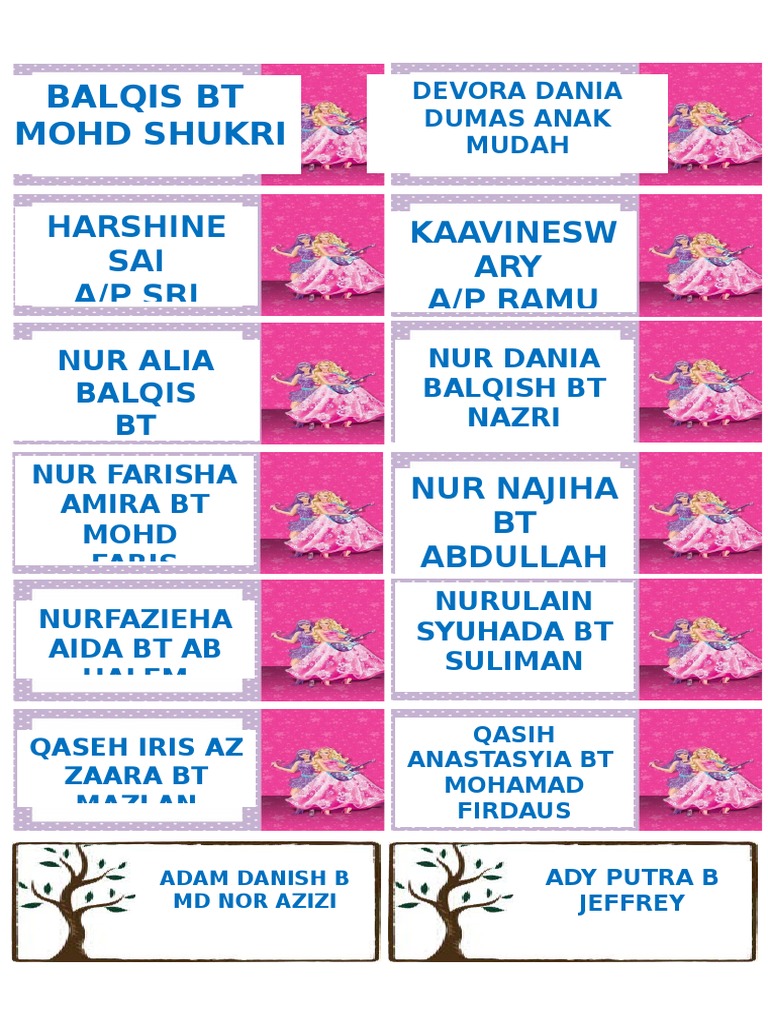Student Names List and Details | PDF