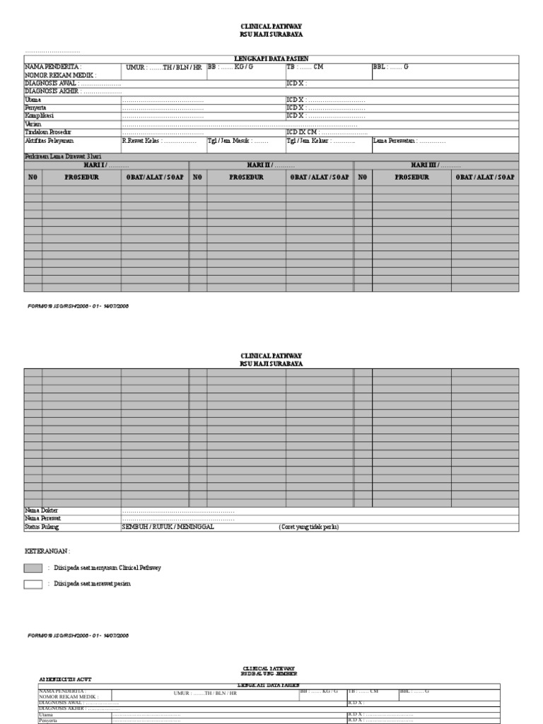Format Clinical Pathway | PDF