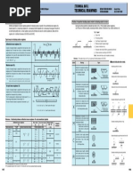 Ra & RMS Surface Roughness Calculation - Surface Finish Formulas ...