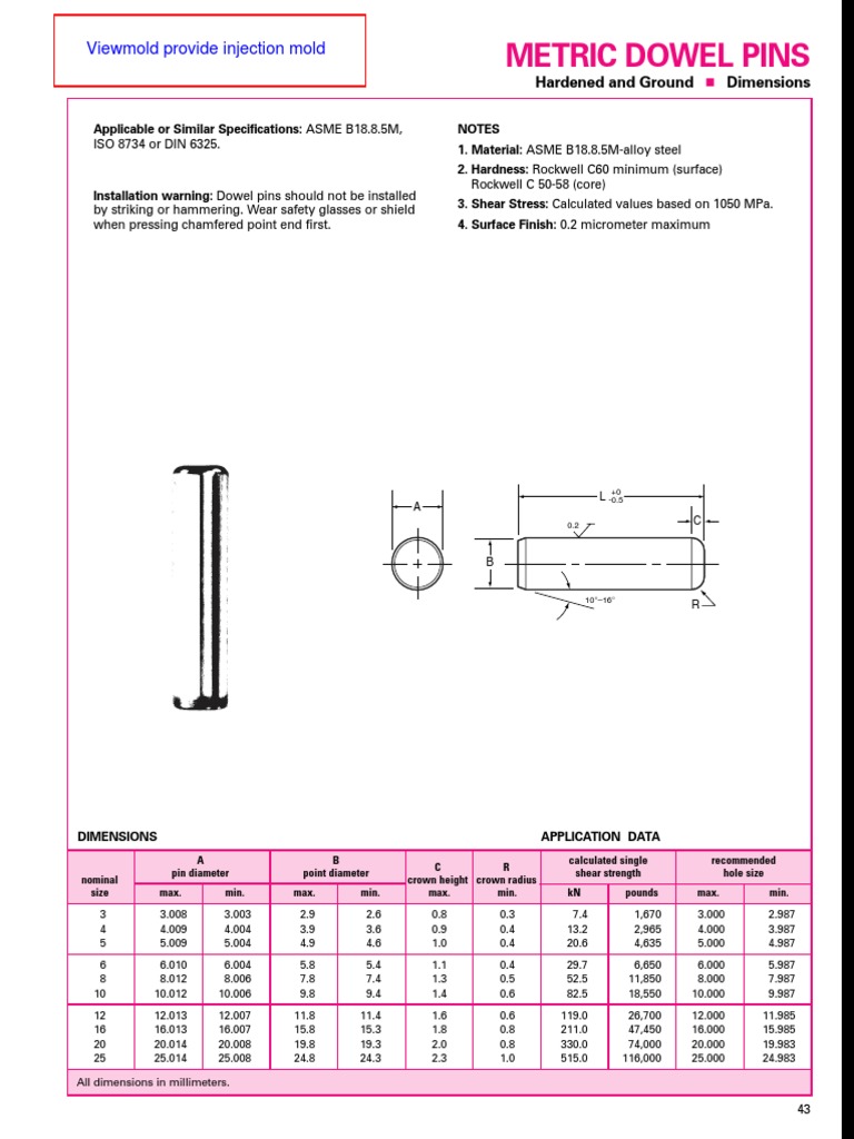 Metric Dowel Pins | PDF | Strength Of Materials | Mechanical Engineering