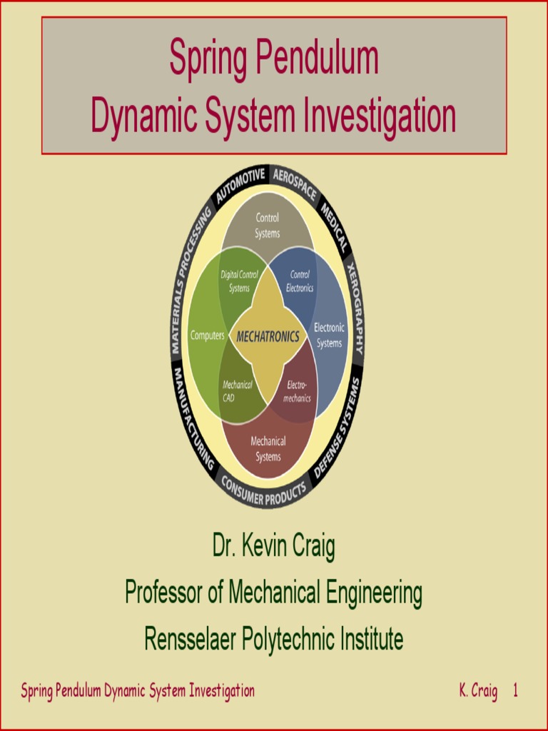 Spring Pendulum Investigation PDF | PDF