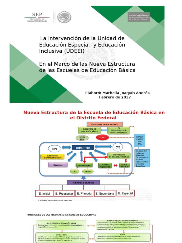 UDEEI | Educación primaria | Aprendizaje