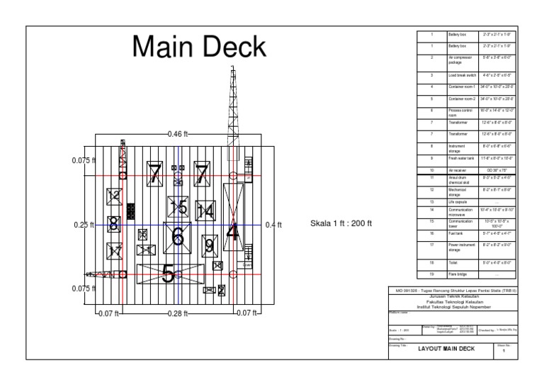 Main Deck Rev 1 Model | PDF | Energy Technology | Electrical Engineering