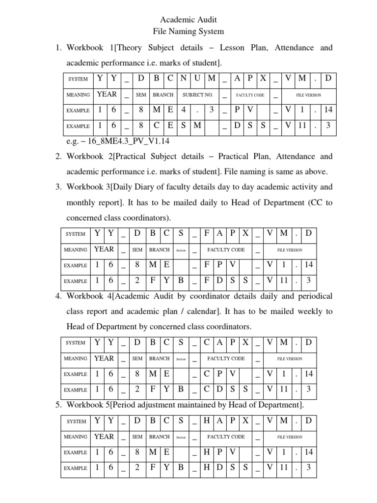13 File Naming Guidelines | PDF | Technology & Engineering
