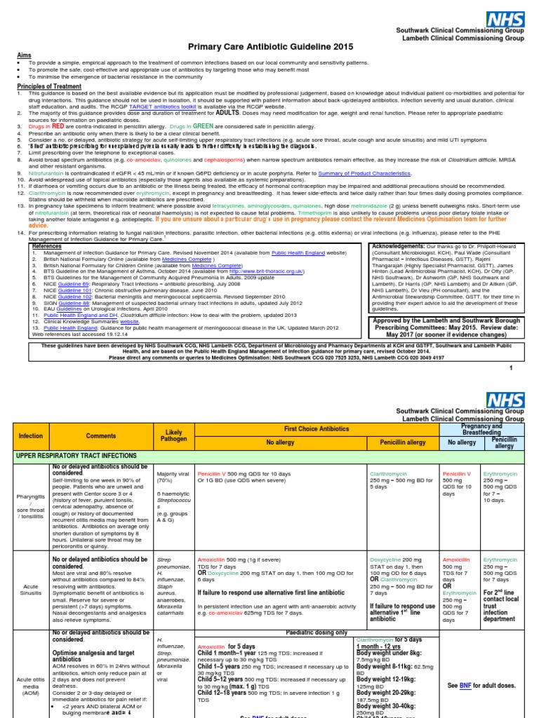 Primary Care Antibiotic Guideline FINAL May 2015 | PDF | Self ...