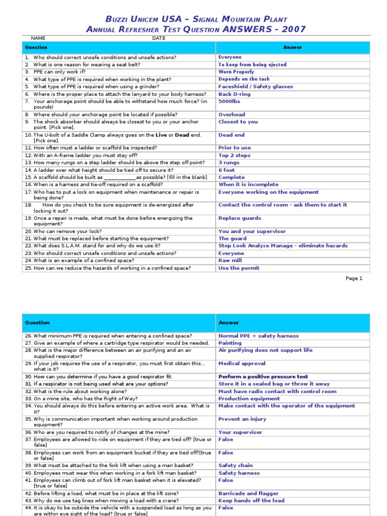 Annual Refresher Test Answers 2007 | PDF | Personal Protective ...