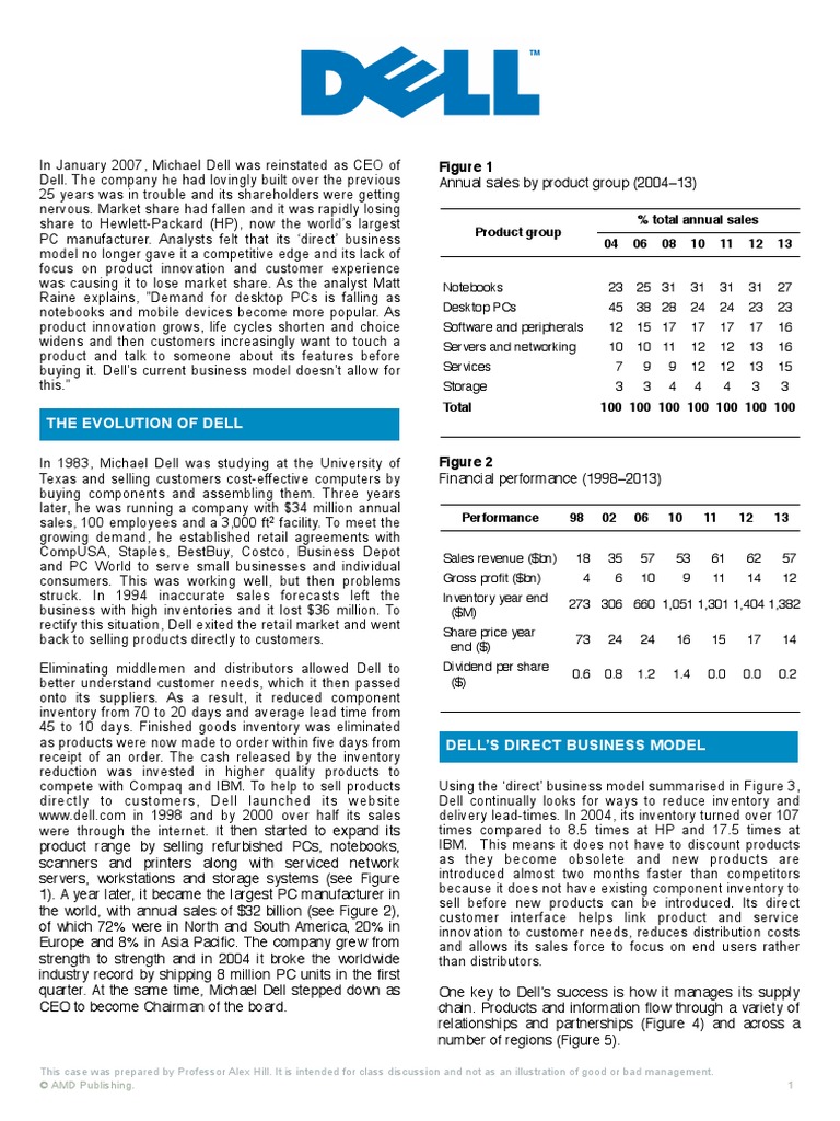 Dell | PDF | Dell | Supply Chain