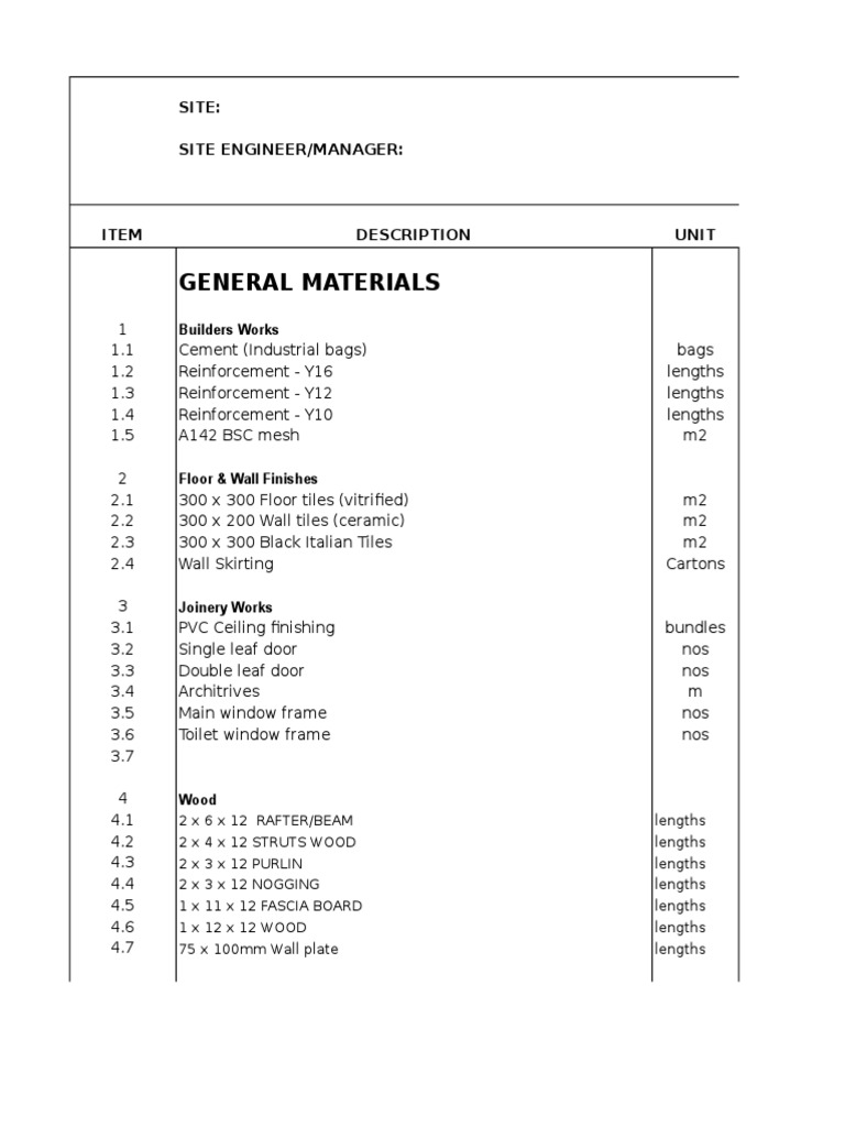 Materials Site Measurement | PDF