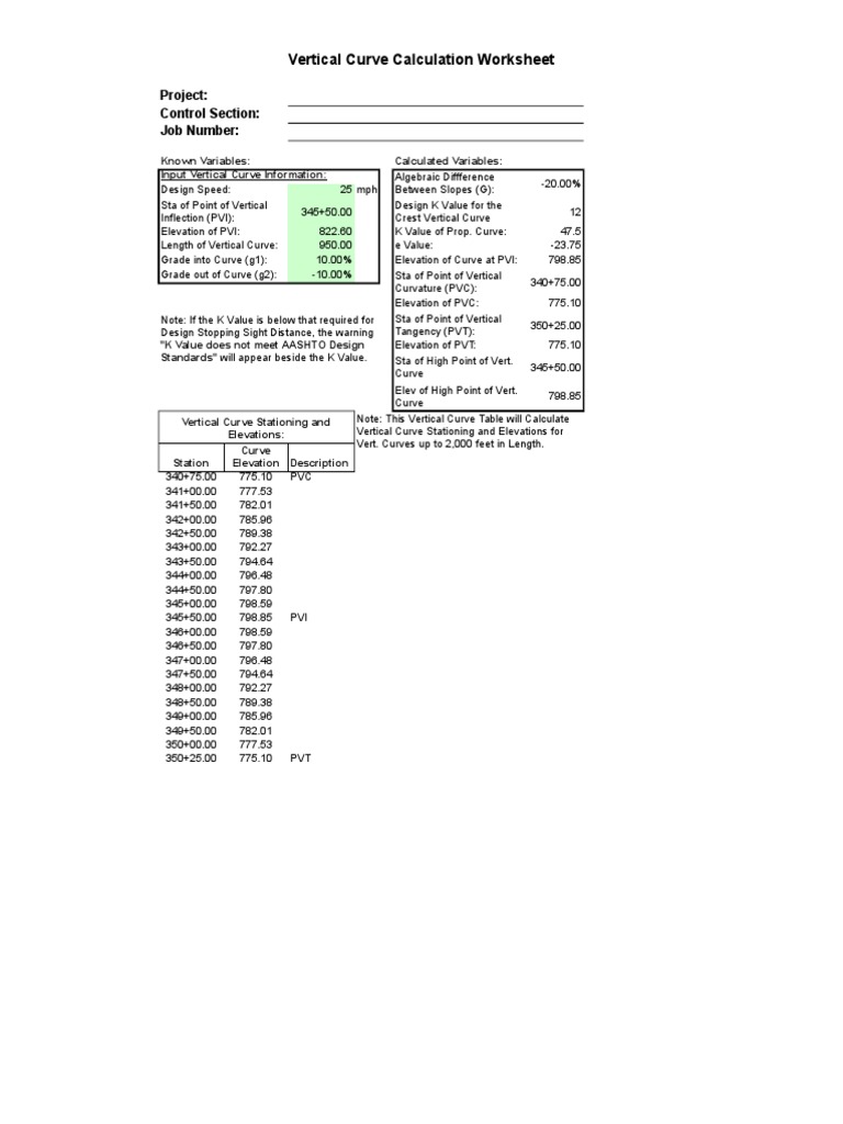 Vertical Curve Calculation Guide | PDF | Space | Geometry