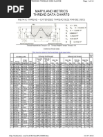 External Metric Thread Table Chart | PDF | Screw | Tools