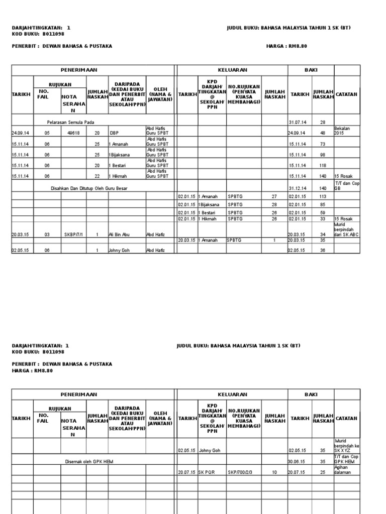 Contoh & Borang Buku Stok | PDF