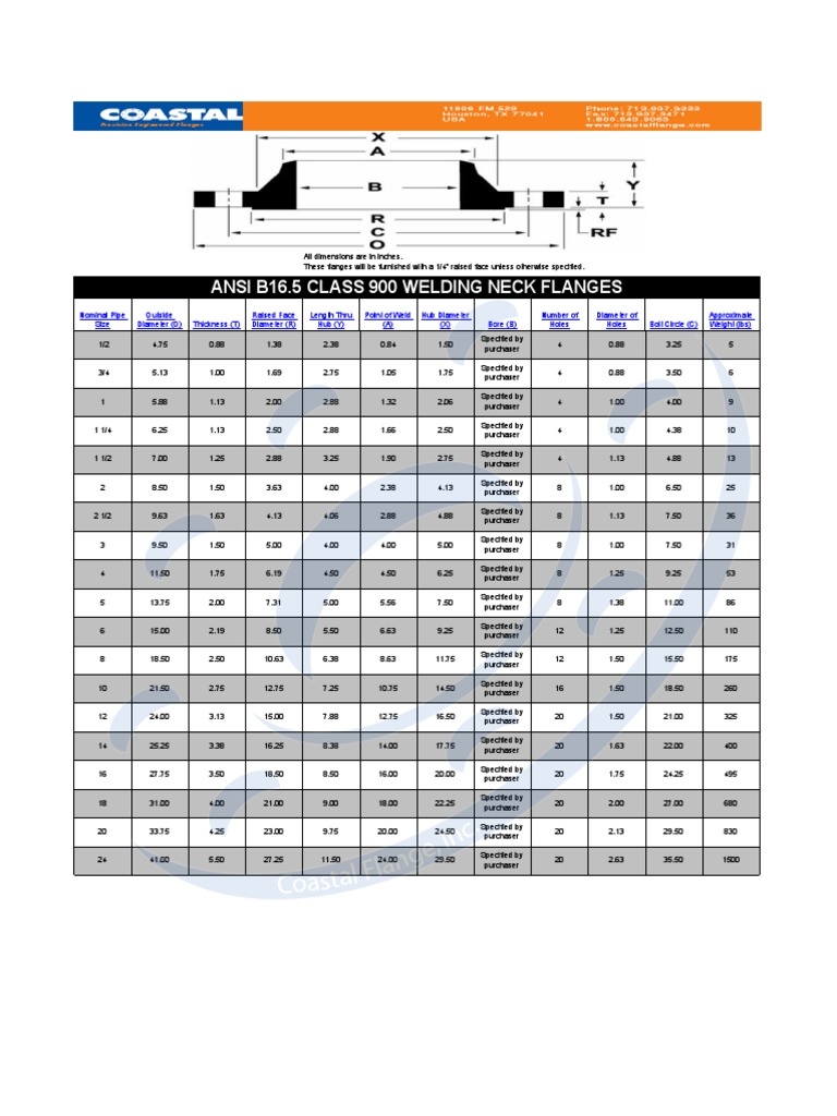 ANSI Class 900 Flange Dimensions | PDF | Hydraulic Engineering | Gas ...
