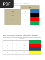 Colour Coding For Lifting | PDF