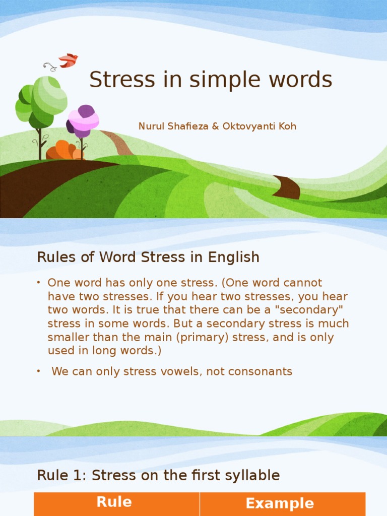 Stress in Simple Words | PDF | Stress (Linguistics) | English Language
