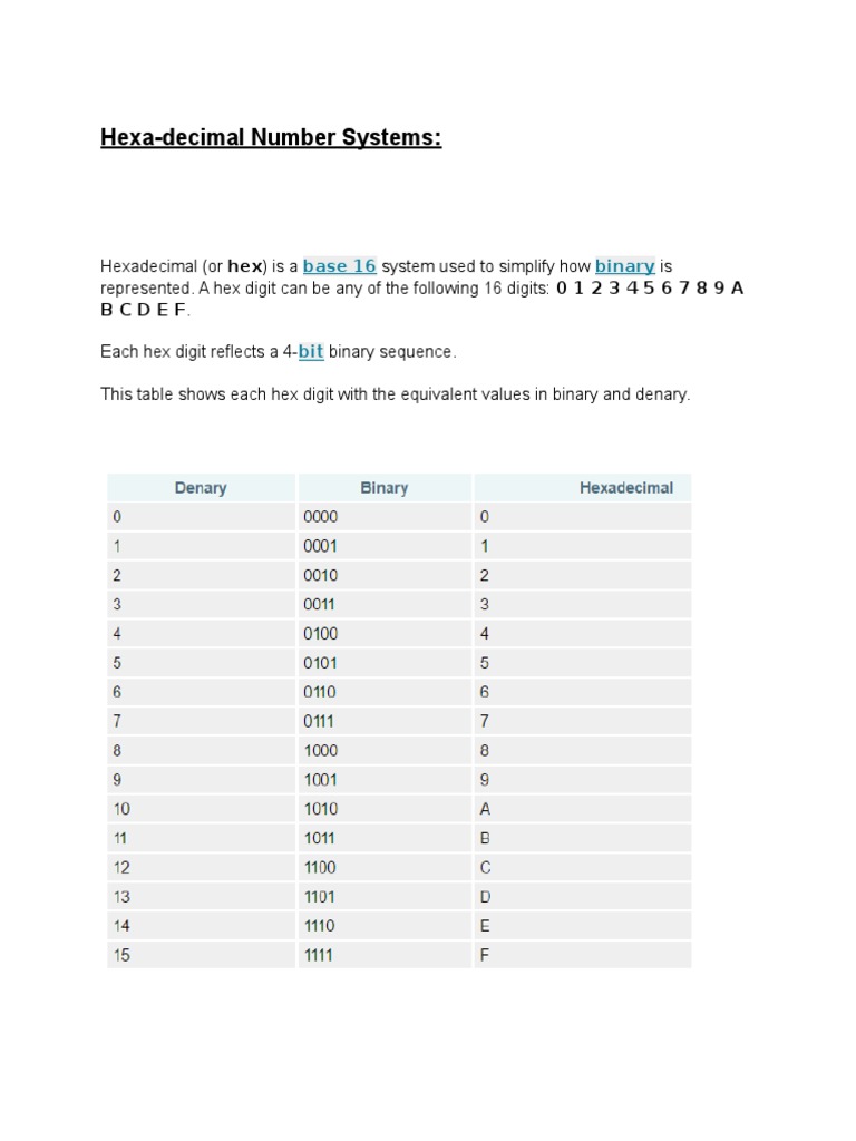 Hexa-Decimal Number Systems | PDF