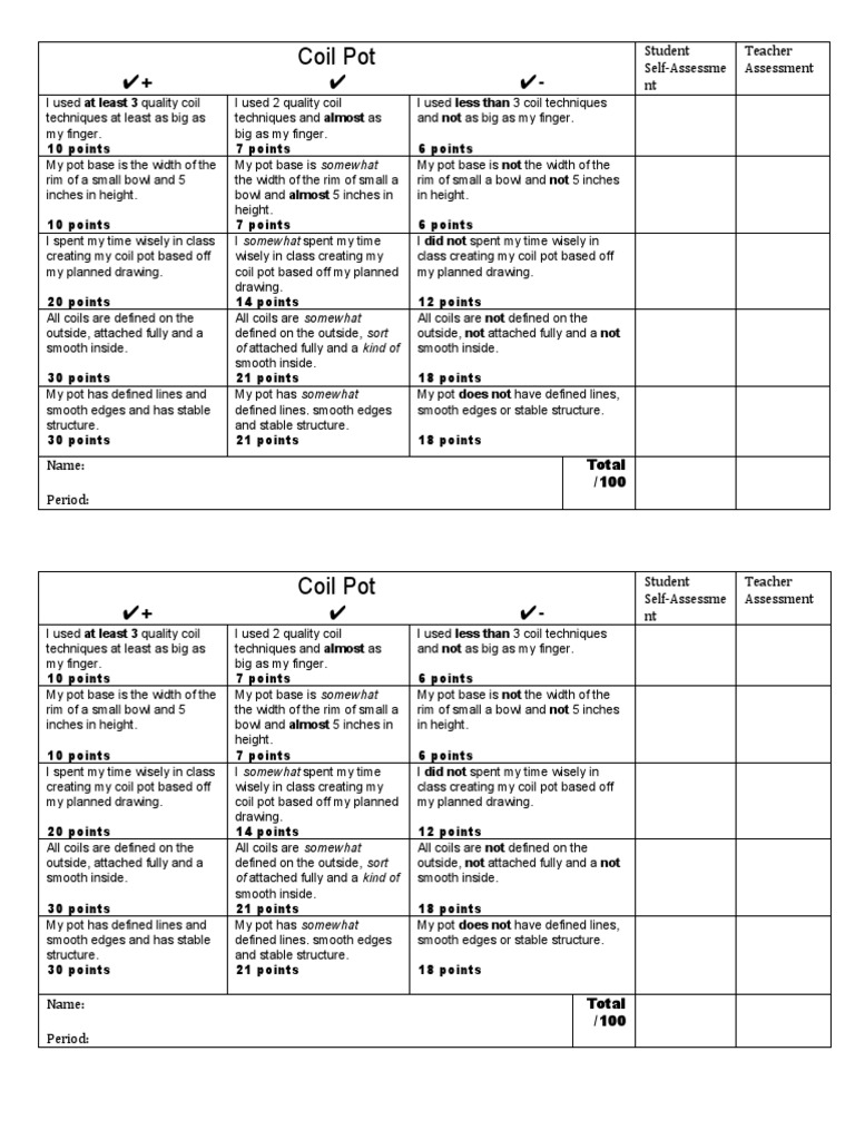 Coilpotrubric 2 | PDF