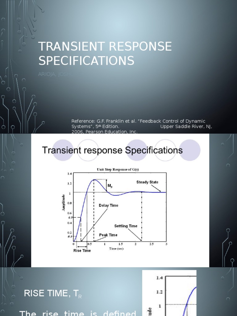 Transient Response Specifications | PDF