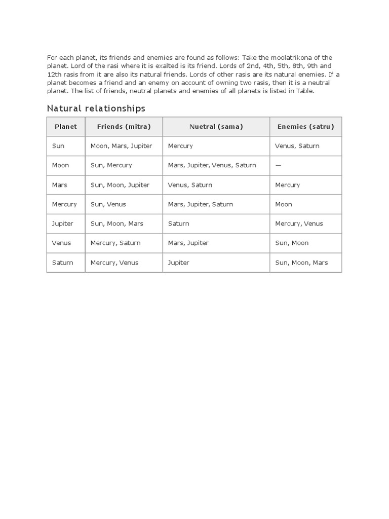 Planetary Relationships | PDF