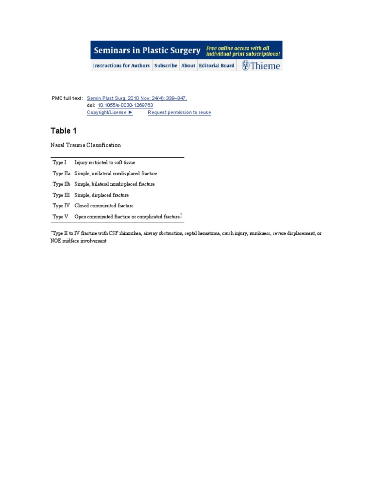 Table 1: Nasal Trauma Classification | PDF